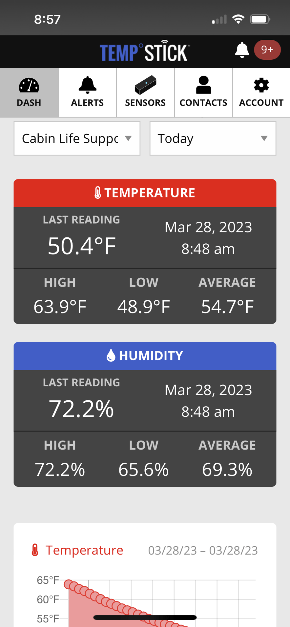 Monitor Camper (and Refrigerator) Temperatures with a Temp Stick - Our ...